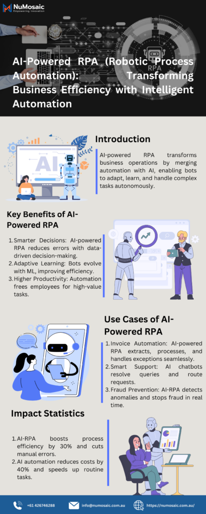 AI-Powered RPA: Transforming Business Efficiency With IA - NuMosaic