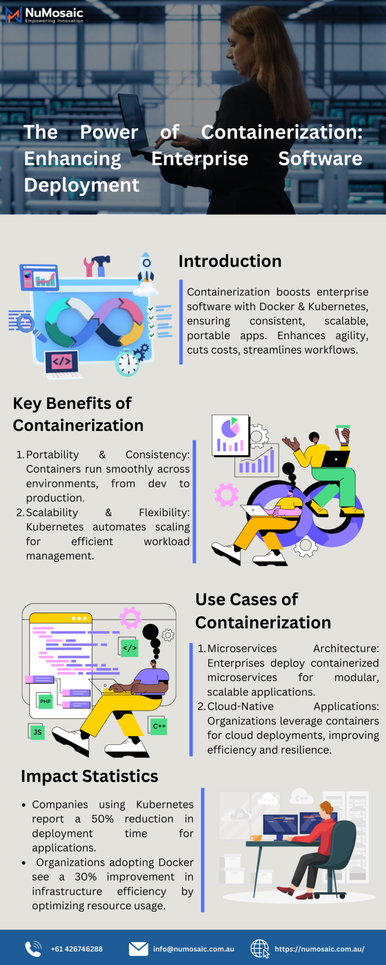 The Power of Containerization: Enhancing Enterprise Software - NuMosaic