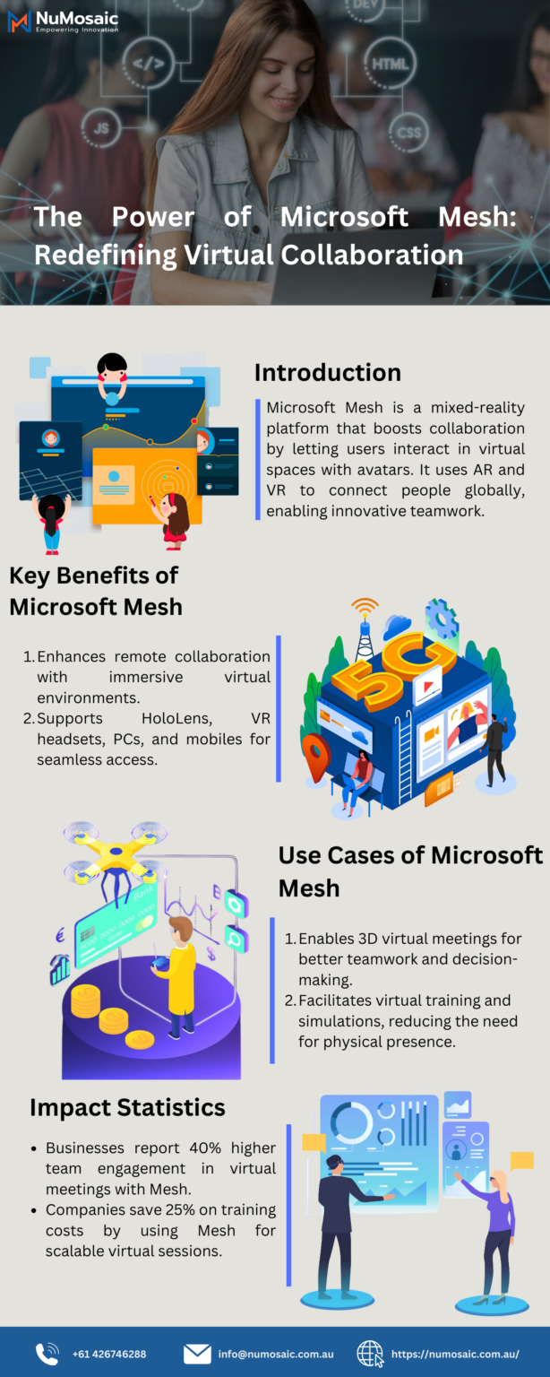 The Power of Microsoft Mesh: Redefining Virtual Collaboration - NuMosaic