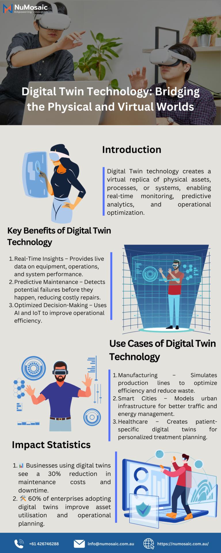 Digital Twin Technology: Bridging the Physical and Virtual Worlds ...